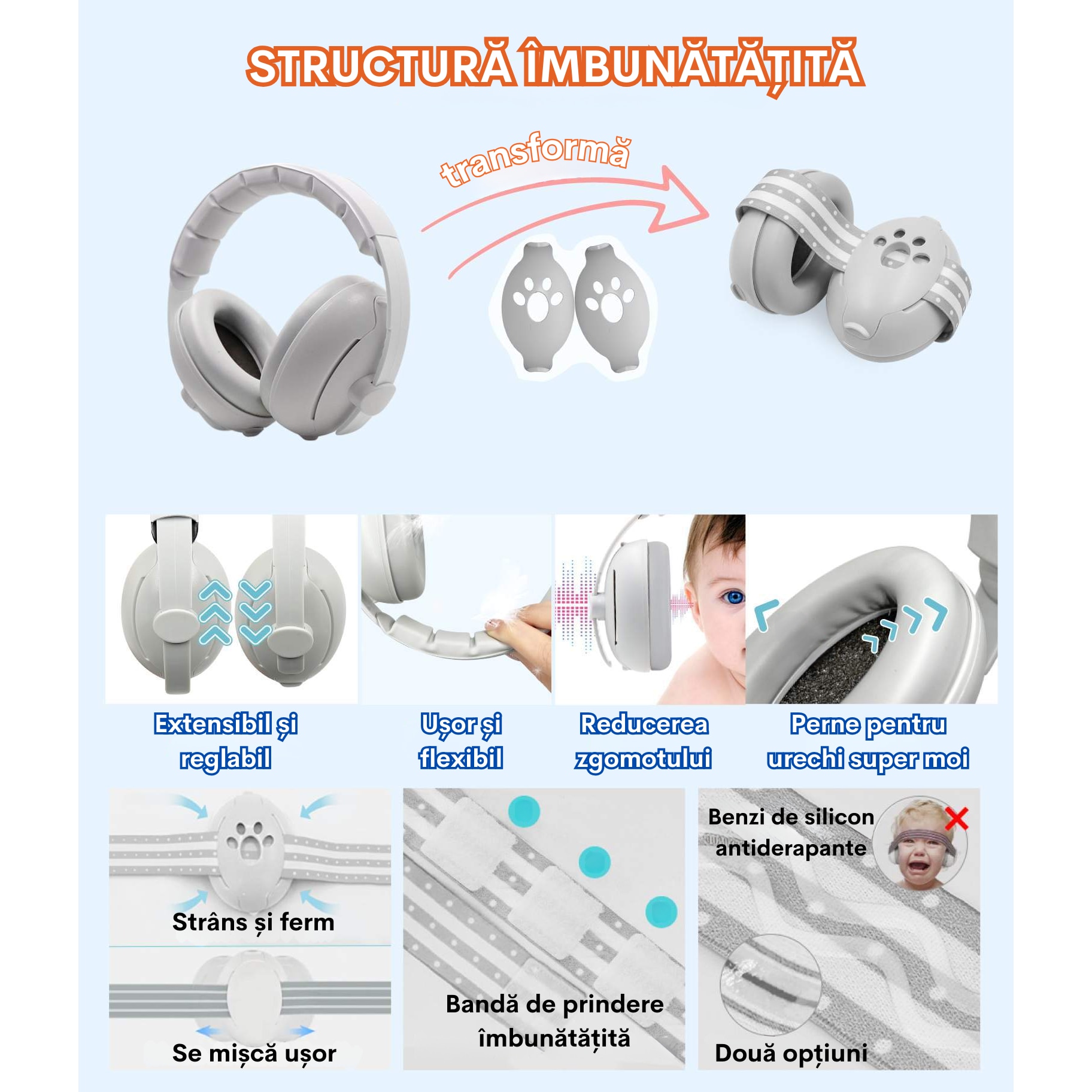 Casti antifonice pentru bebelusi si copii LUVLU™, 0-4 ani, Model ...