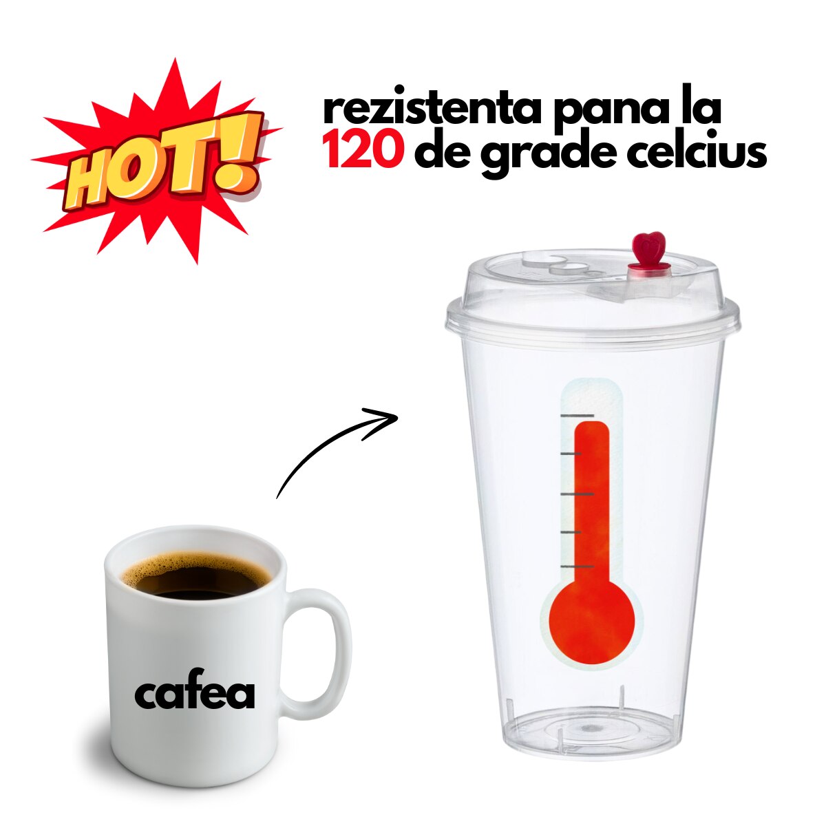 Set 10 pahare reutilizabile, plastic rezistent, cu capac ...