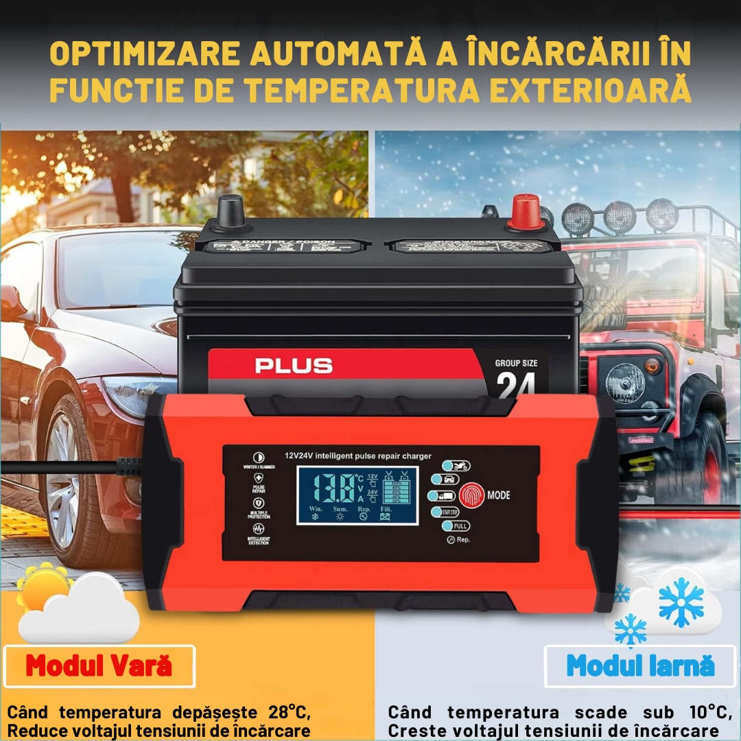 Redresor auto inteligent 12V-24V, Functie reparare, Functie Desulfatare ...