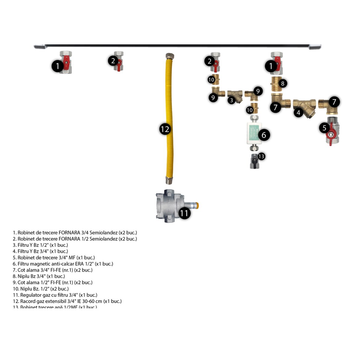 Kit montaj complet centrala termica - eMAG.ro