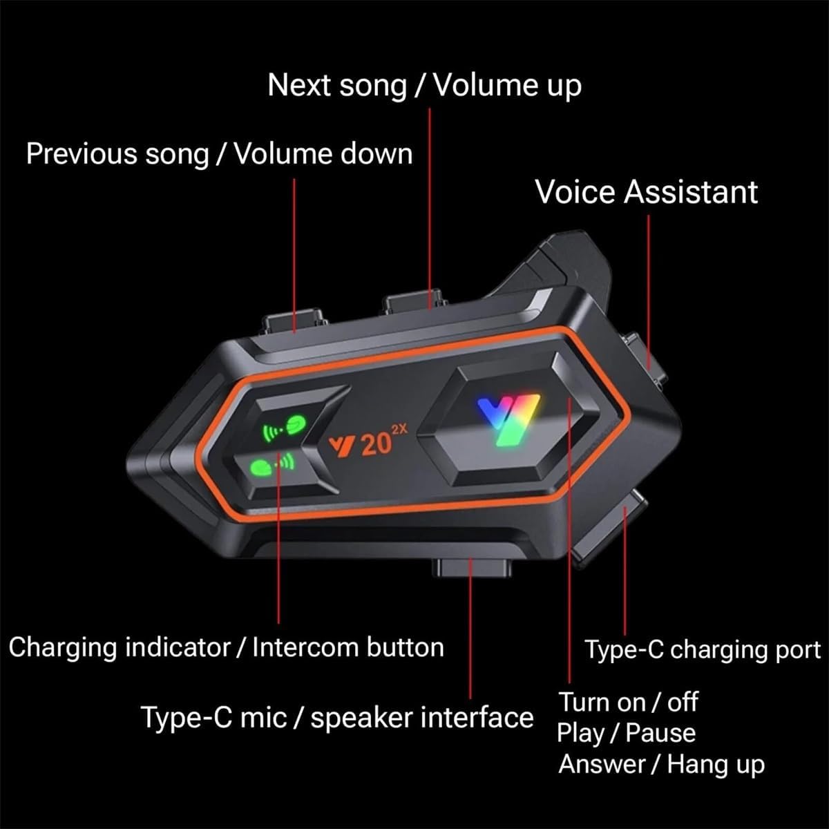 Set 2 sisteme de comunicare intercom pentru motociclete Y20-2X MOSMAOO ...