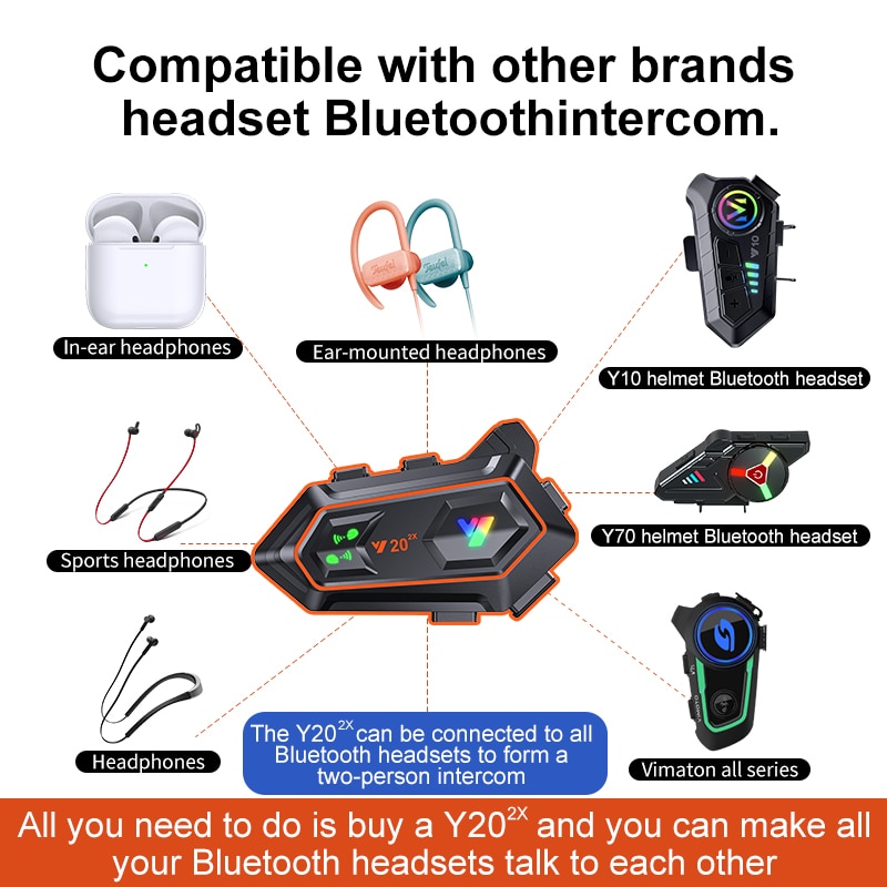 Set 2 sisteme de comunicare intercom pentru motociclete Y20-2X MOSMAOO ...