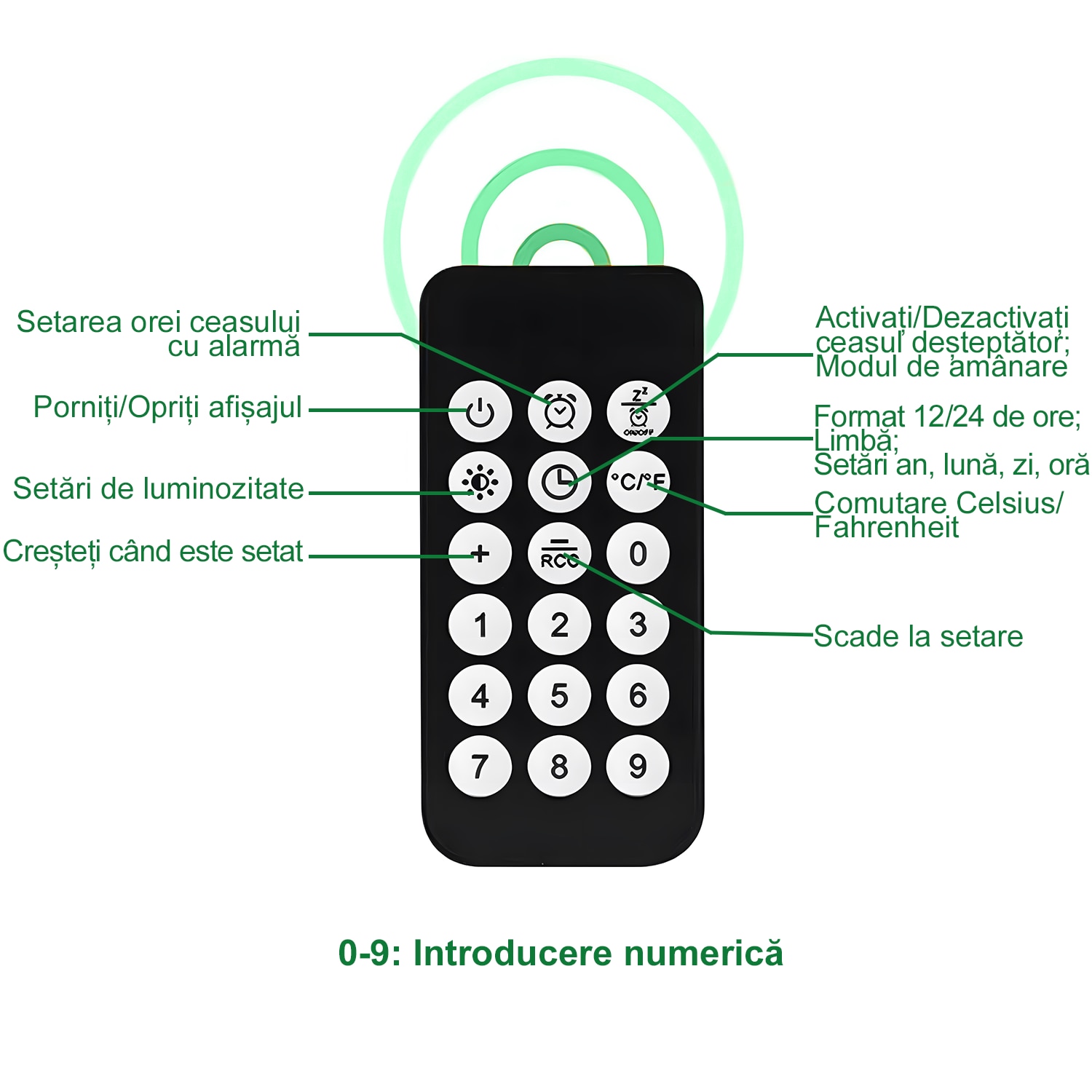 Ceas Digital de Perete cu Led, BYONDSELF®, Ecran Mare 11.5 Inchi ...