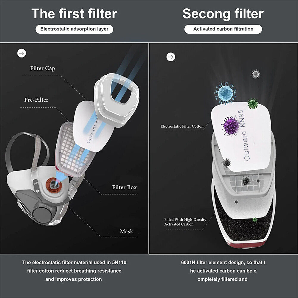 Set Ochelari si Masca de Protectie, KINSI, 2 Filtre de Carbon Activ ...