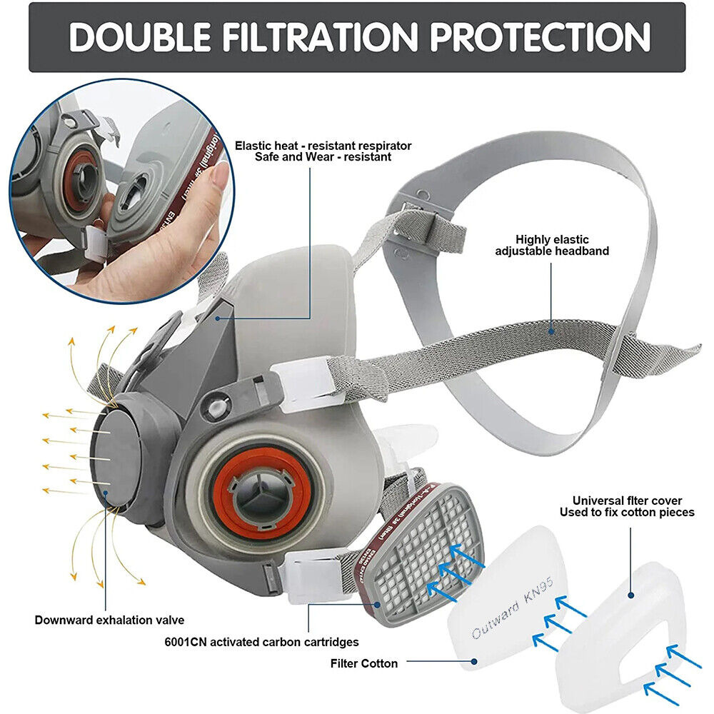 Set Ochelari si Masca de Protectie, KINSI, 2 Filtre de Carbon Activ ...