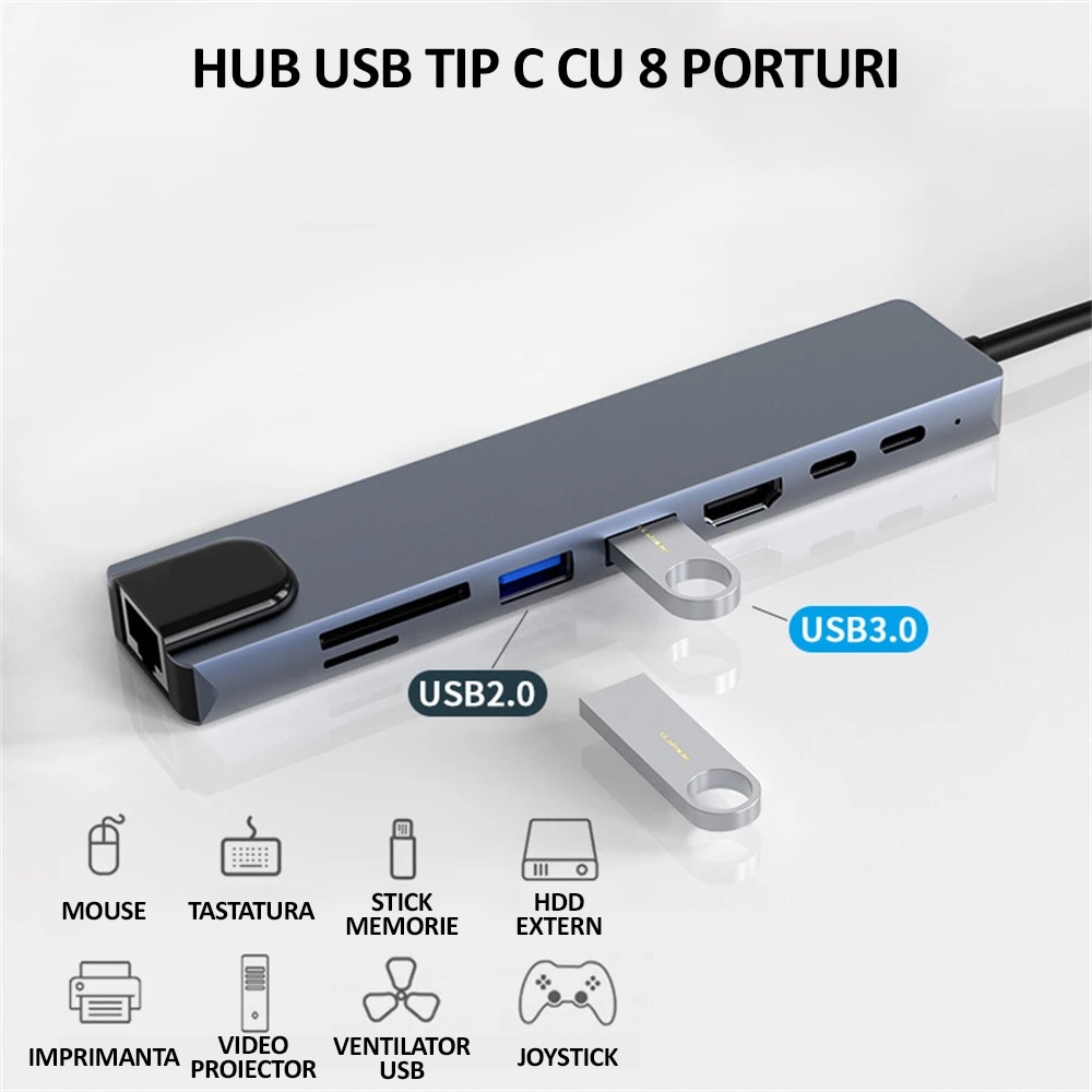 Hub USB Tip C 8 porturi, NEXTLY, adaptor multiport, 1x HDMI, 2x USB A ...