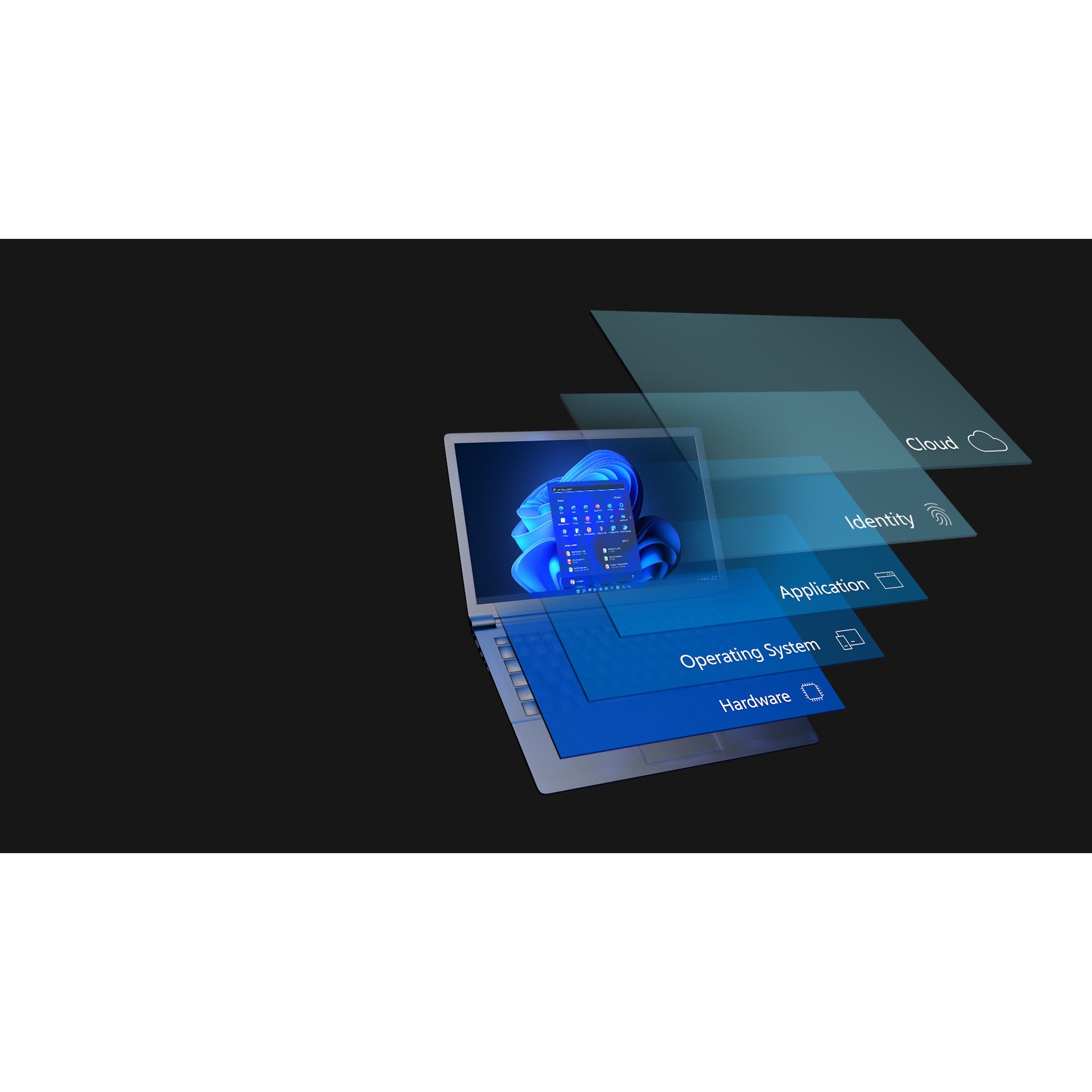 Windows 11 Home® 32/64-bit Licenta permanenta, Fara USB - eMAG.ro