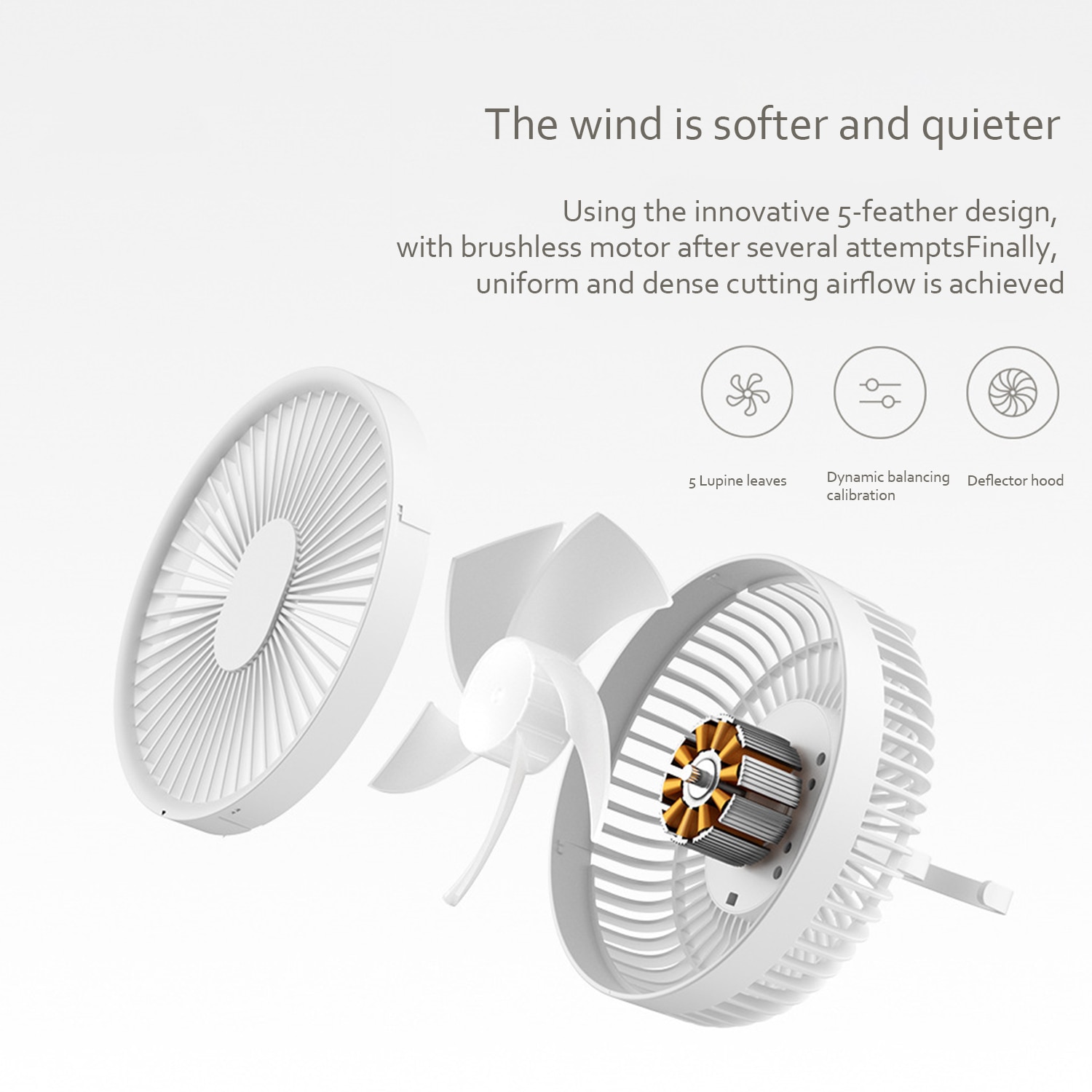 Ventilator portabil cu suport si carlig, control magnetic, 3 viteze ...
