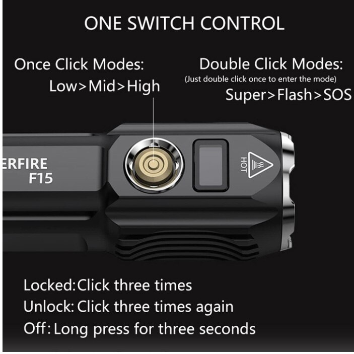 Lanterna LED Superfire F15, 36W, 2000 lm, 300m, acumulator 3700 mAh ...
