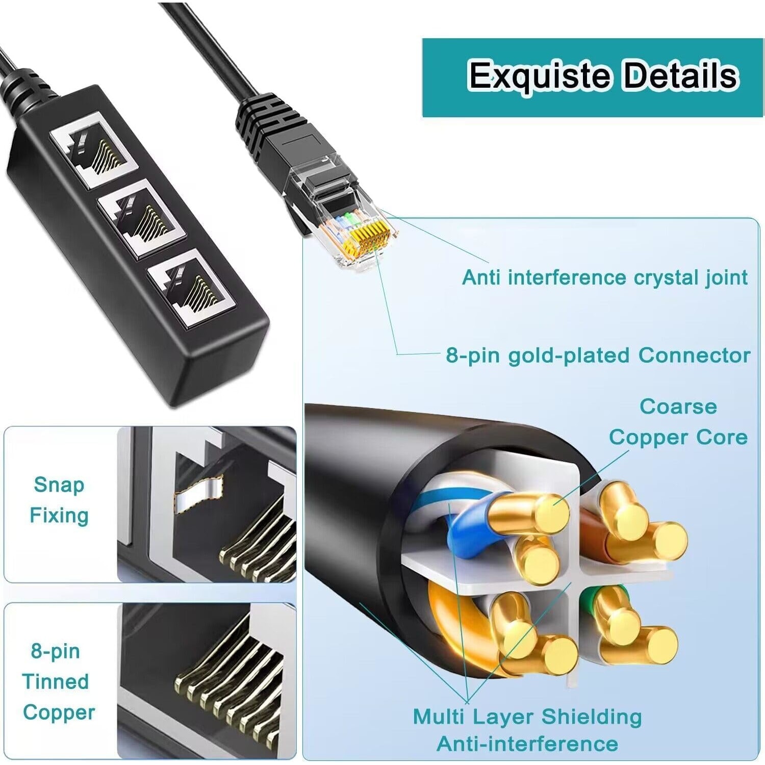 Cablu splitter Ethernet, JENUOS®, 3in1, RJ45, Cat 5/Cat 6, Negru - eMAG.ro