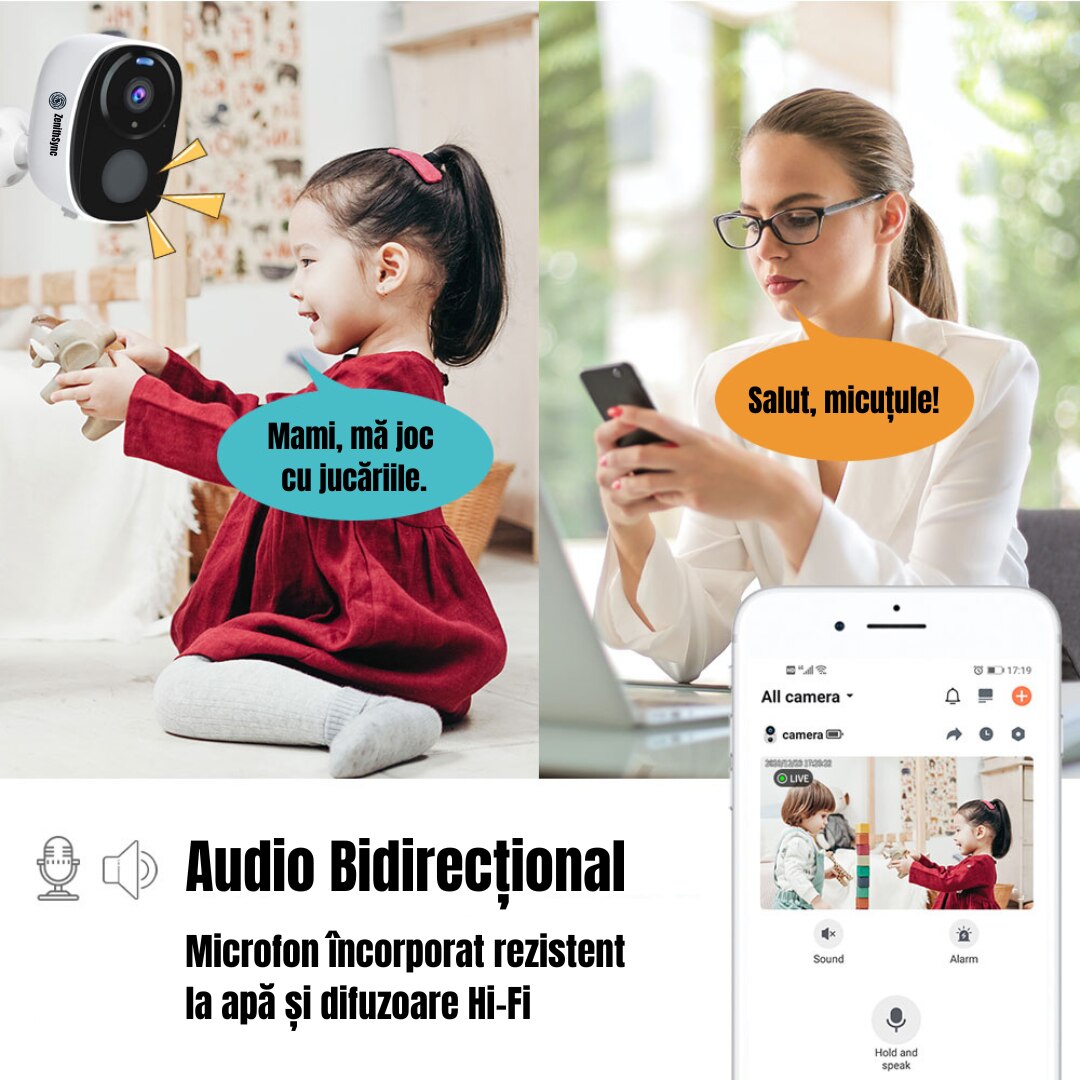 Camera de Supraveghere Interior/Exterior ZenithSync® SmartEye ...