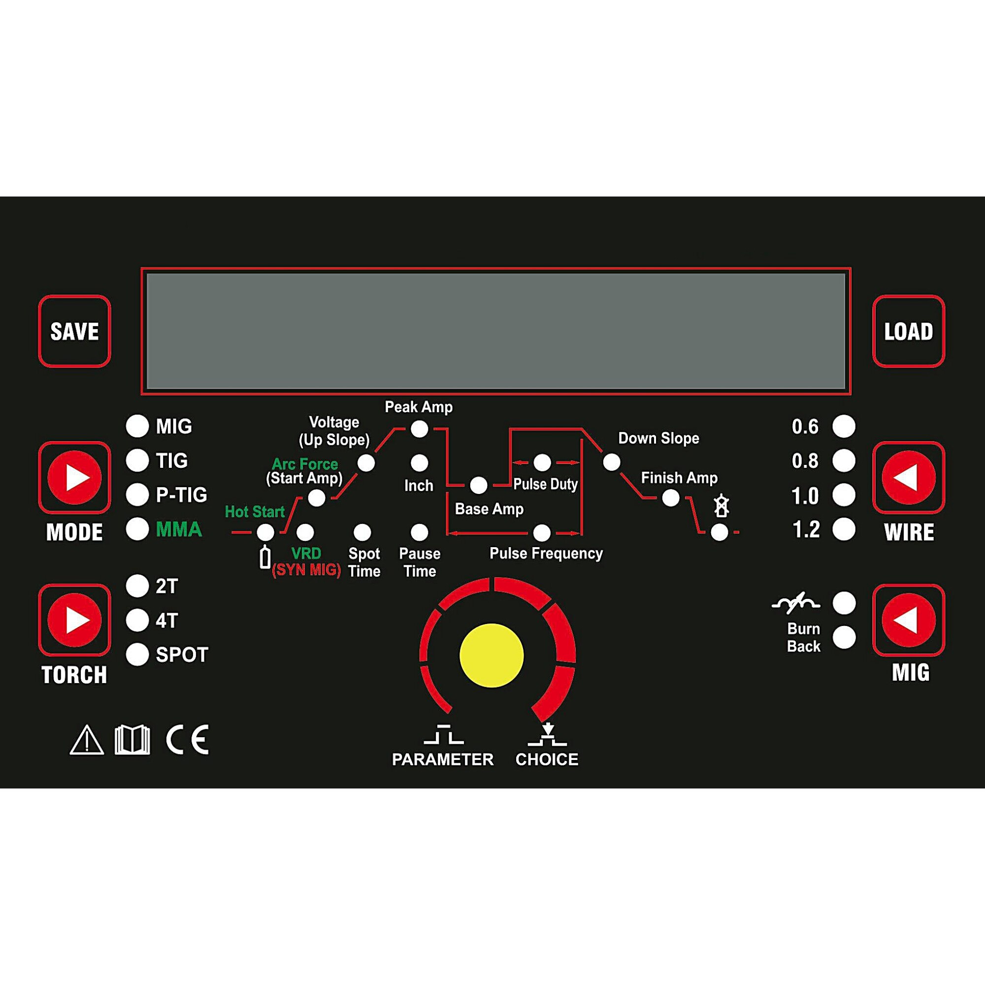 Aparat Profesional de sudura, INTENSIV tip MIG/MMA DIGI MIG 250 ...