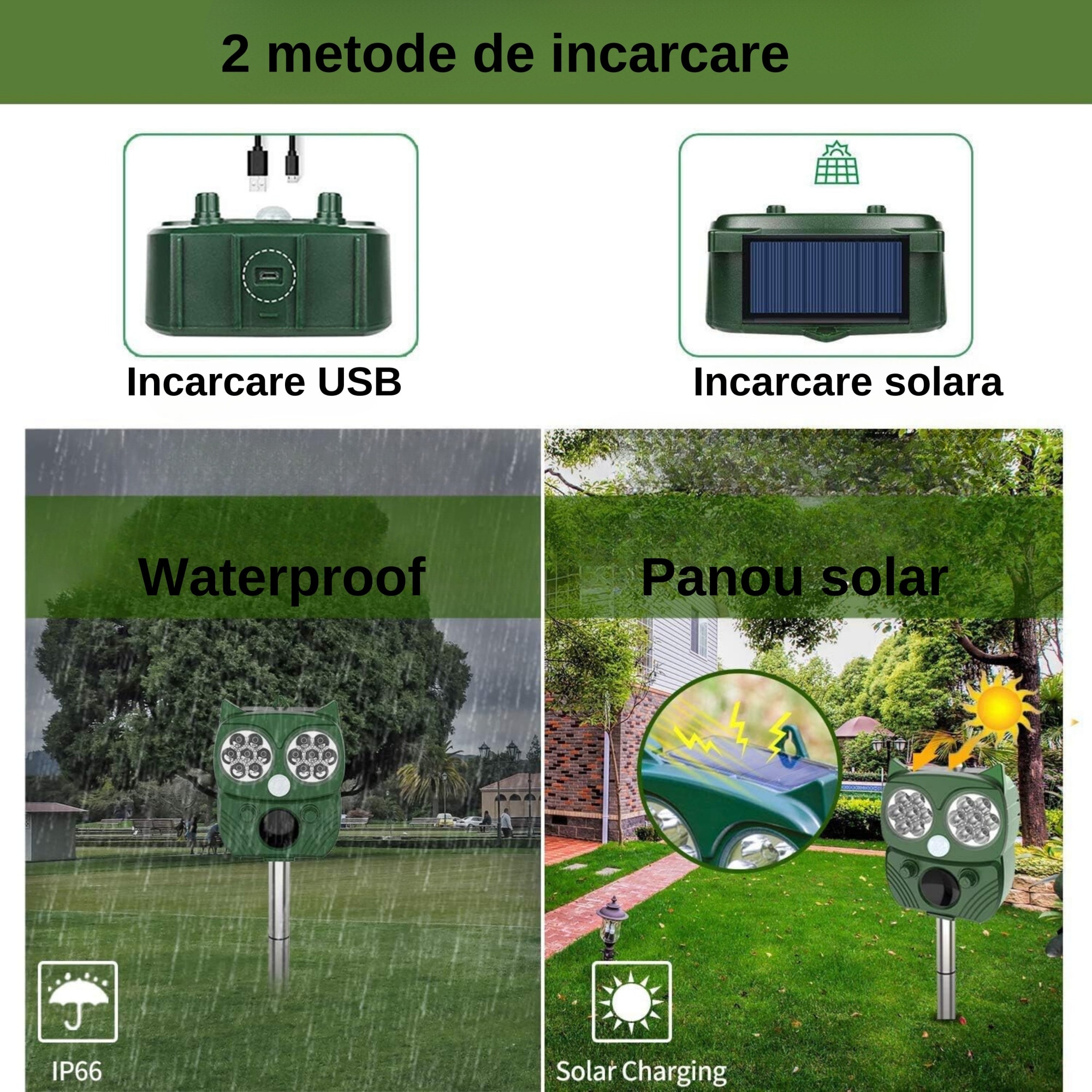 Dispozitiv Solar cu Ultrasunete pentru Exterior, WaterProof, Anti ...