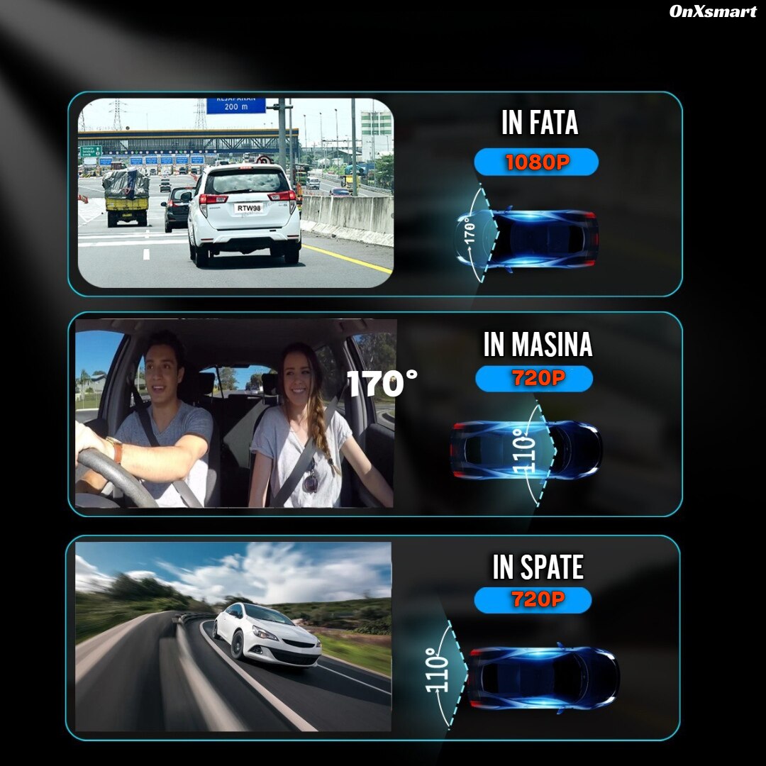 Camera de bord auto DVR tripla OnXsmart®, 1080P Full-HD, Ecran IPS 2.35 ...