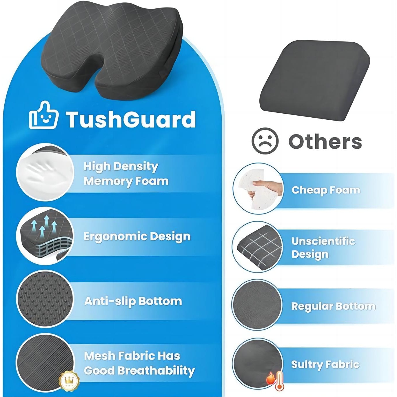 Perna ortopedica sezut, Spuma cu memorie Premium, design ergonomic ...