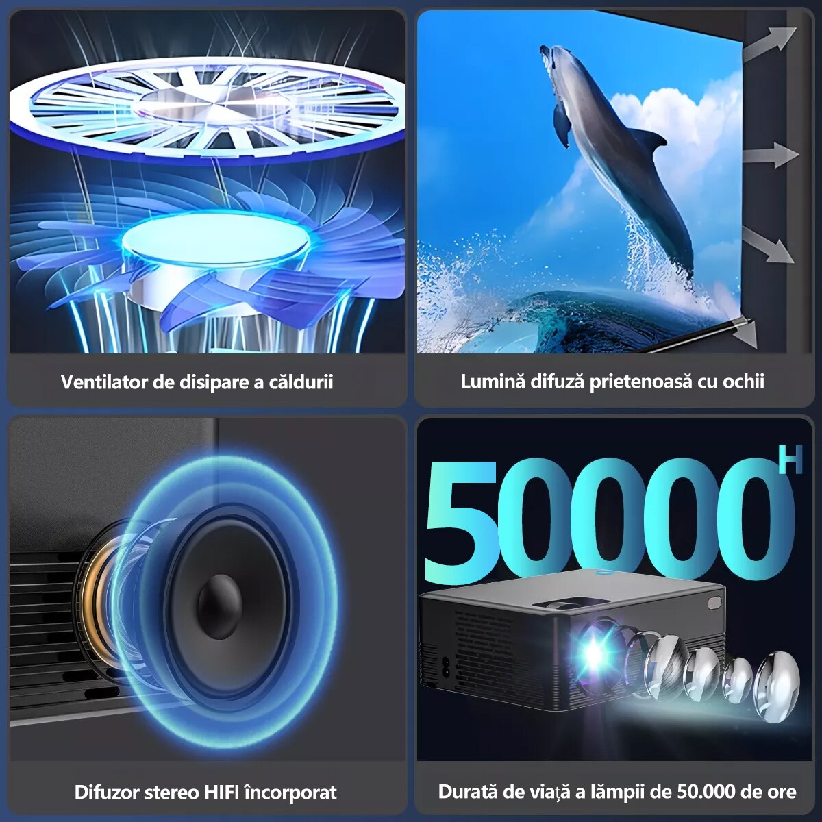 Videoproiector TROISC ALTA, Portable Android TV Proiector WiFi 5G ...