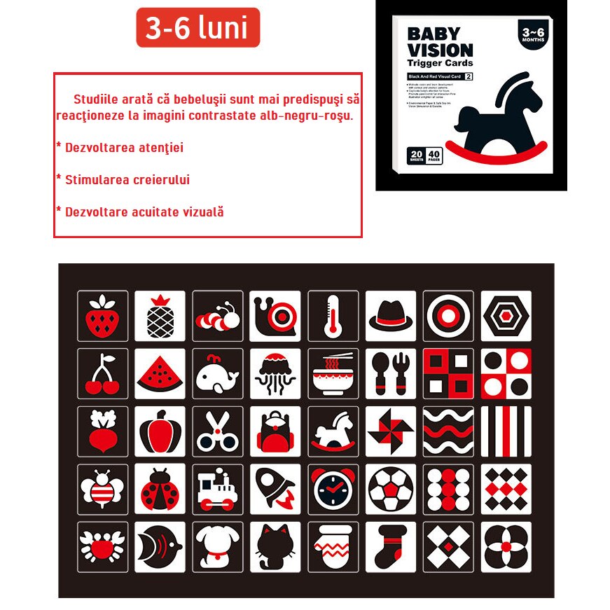 Set 80 carti pentru stimulare vizuala si cognitiva bebelusi, tip ...
