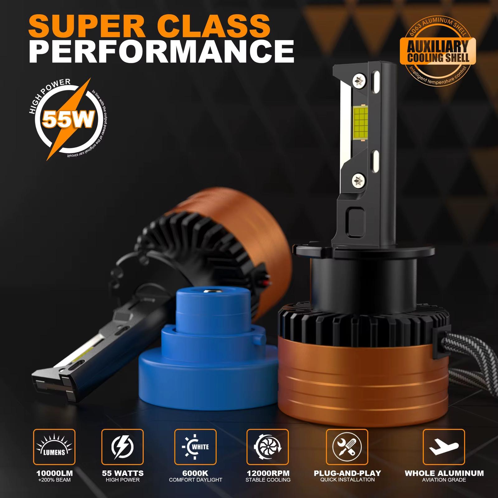 Set 2 Becuri LED Auto D2S, 70W, 10.000 Lumeni, 6000k, Conversie de la ...