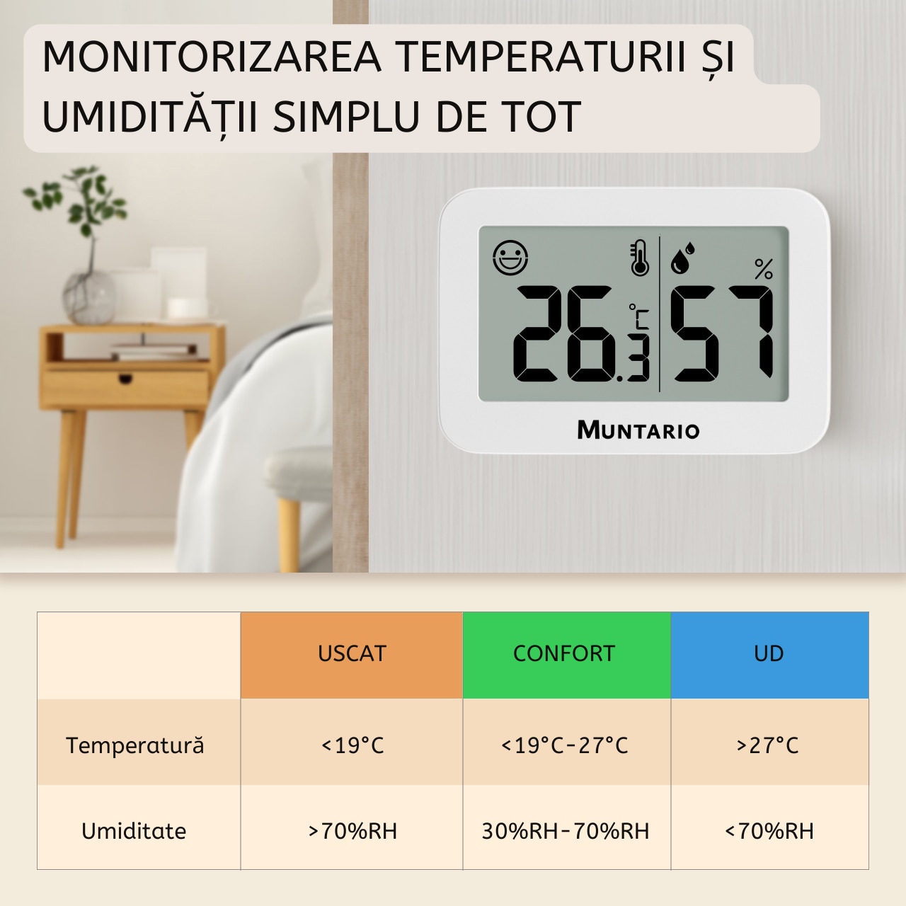 Termometru si higrometru de camera, Muntario™, 5x3cm, digital, afisaj ...