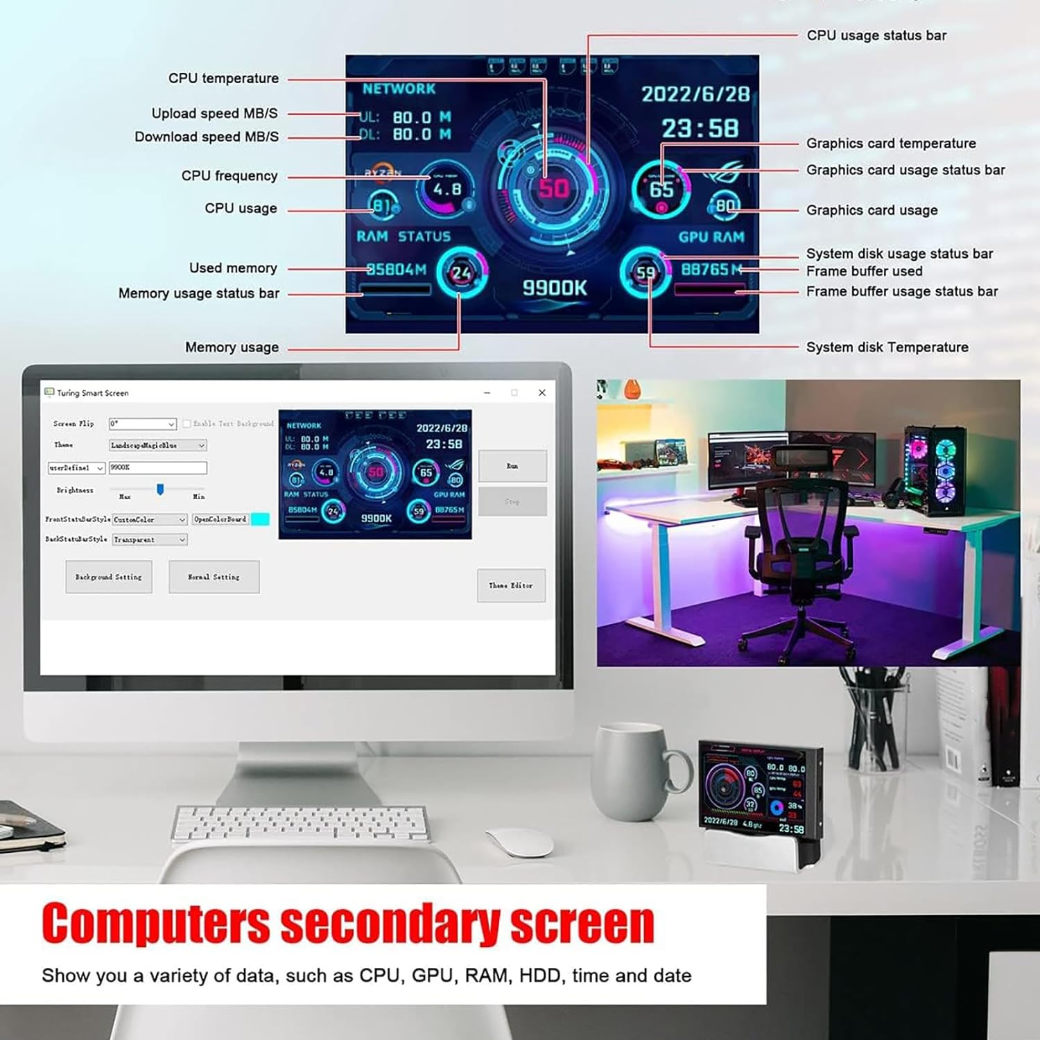Mini Display Gaming PC IPS 3.5 Inch, Latauar, Monitorizare Temperatura ...