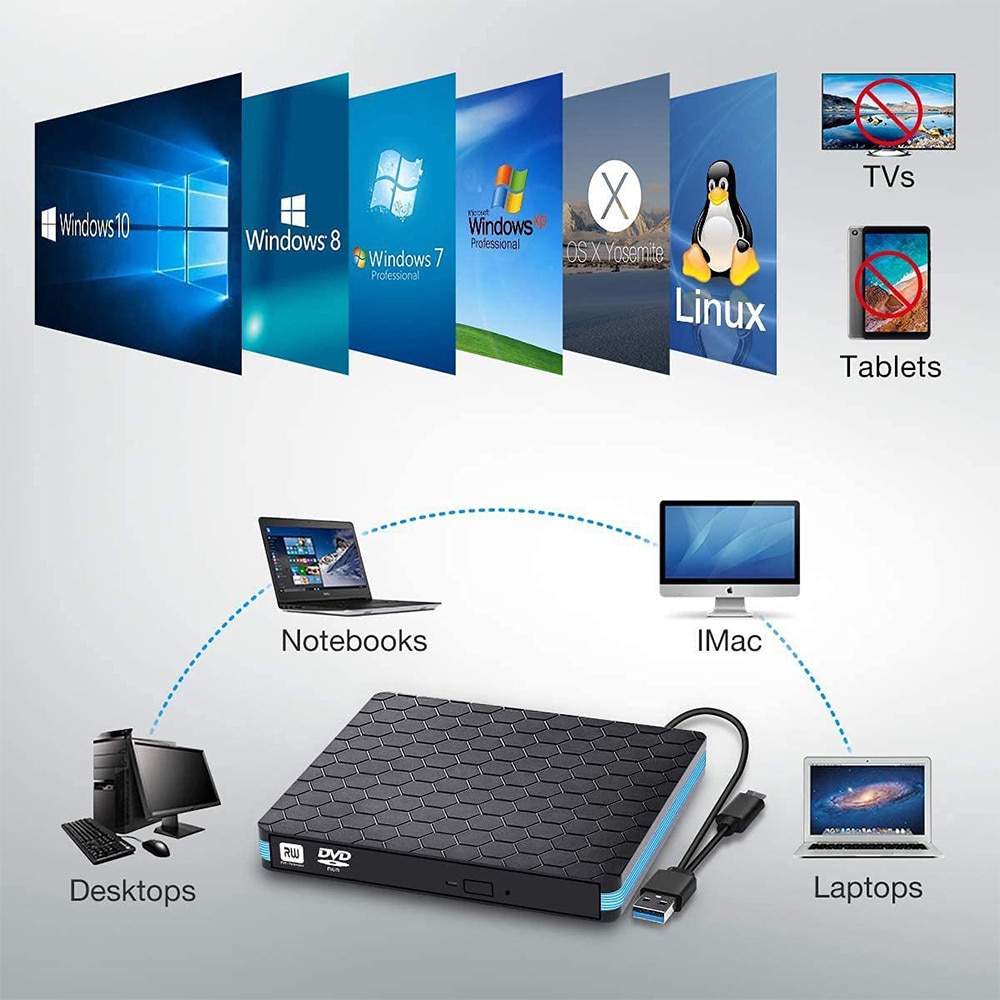 Unitate Optica Externa, JESWO®, 3D Portabila, BD/CD/DVD +/-, USB 3.0 si ...