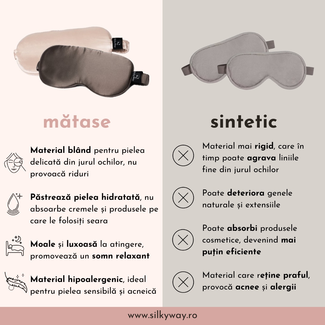 Masca de somn SilkyWay din matase naturala premium 22 momme, Champagne ...