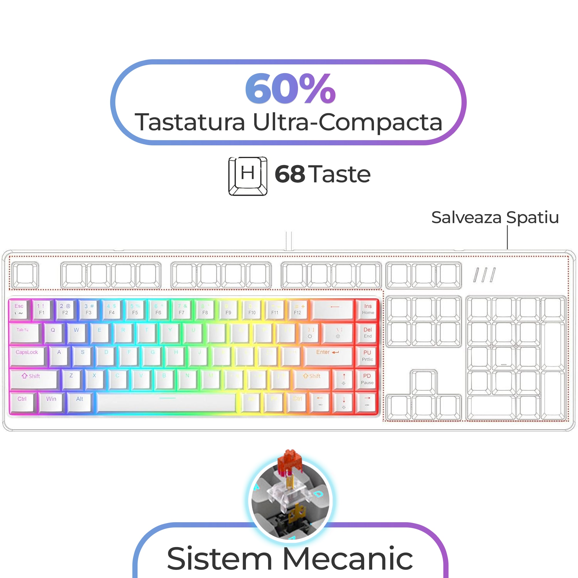 Tastatura Mecanica Gaming Timebox, 60%, iluminare RGB, 68 taste PBT ...