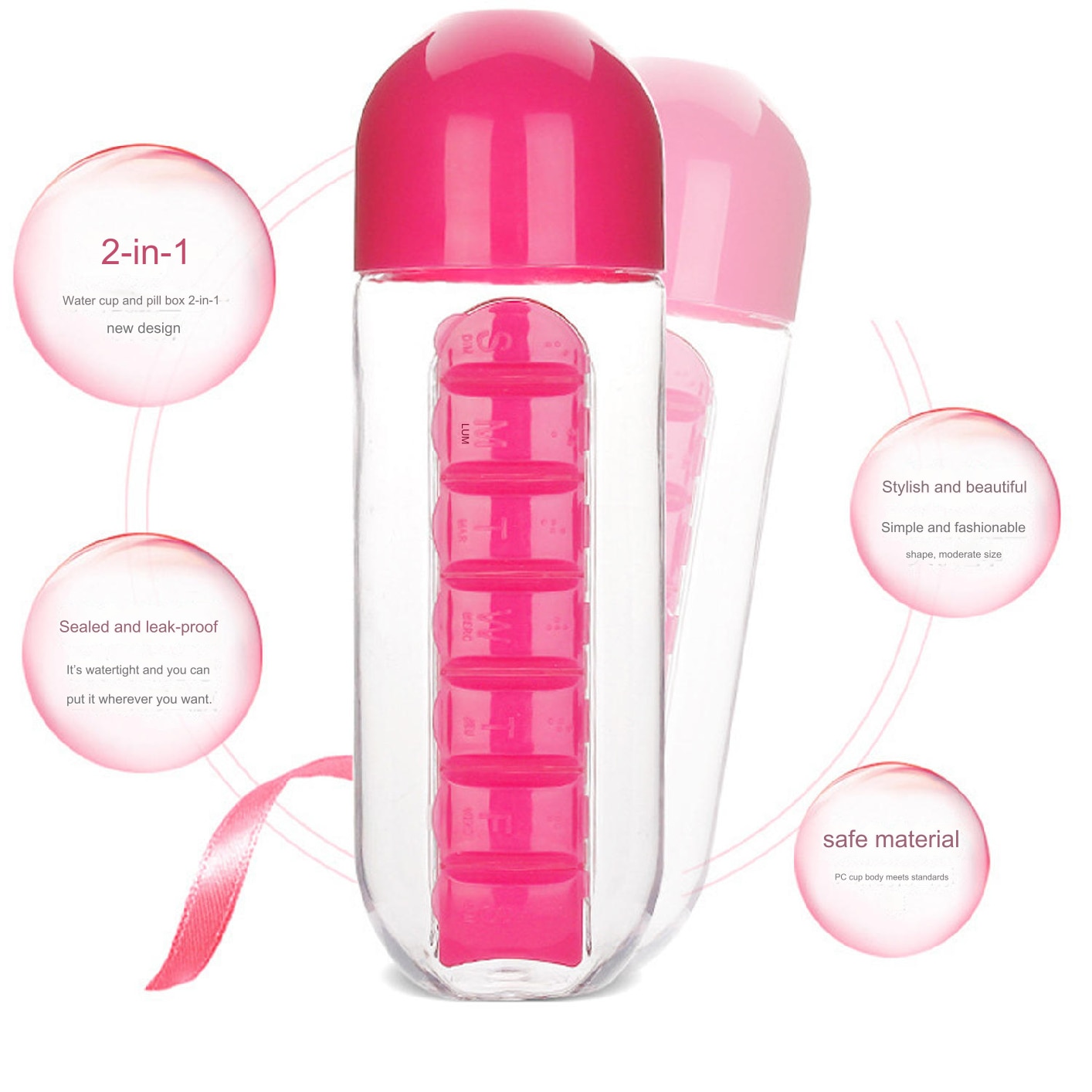 Sticla de Apa Portabila, Plastic, Organizator pentru Pastile si ...