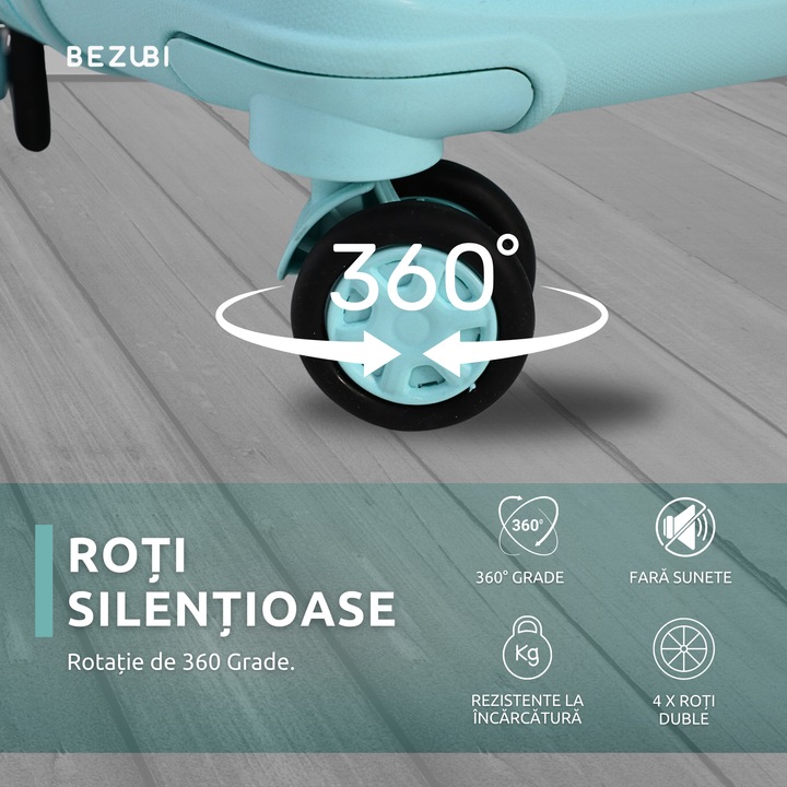 Set complet 3 trolere pentru vacanta Bezubi Easy Travel, bagaj cabina ...