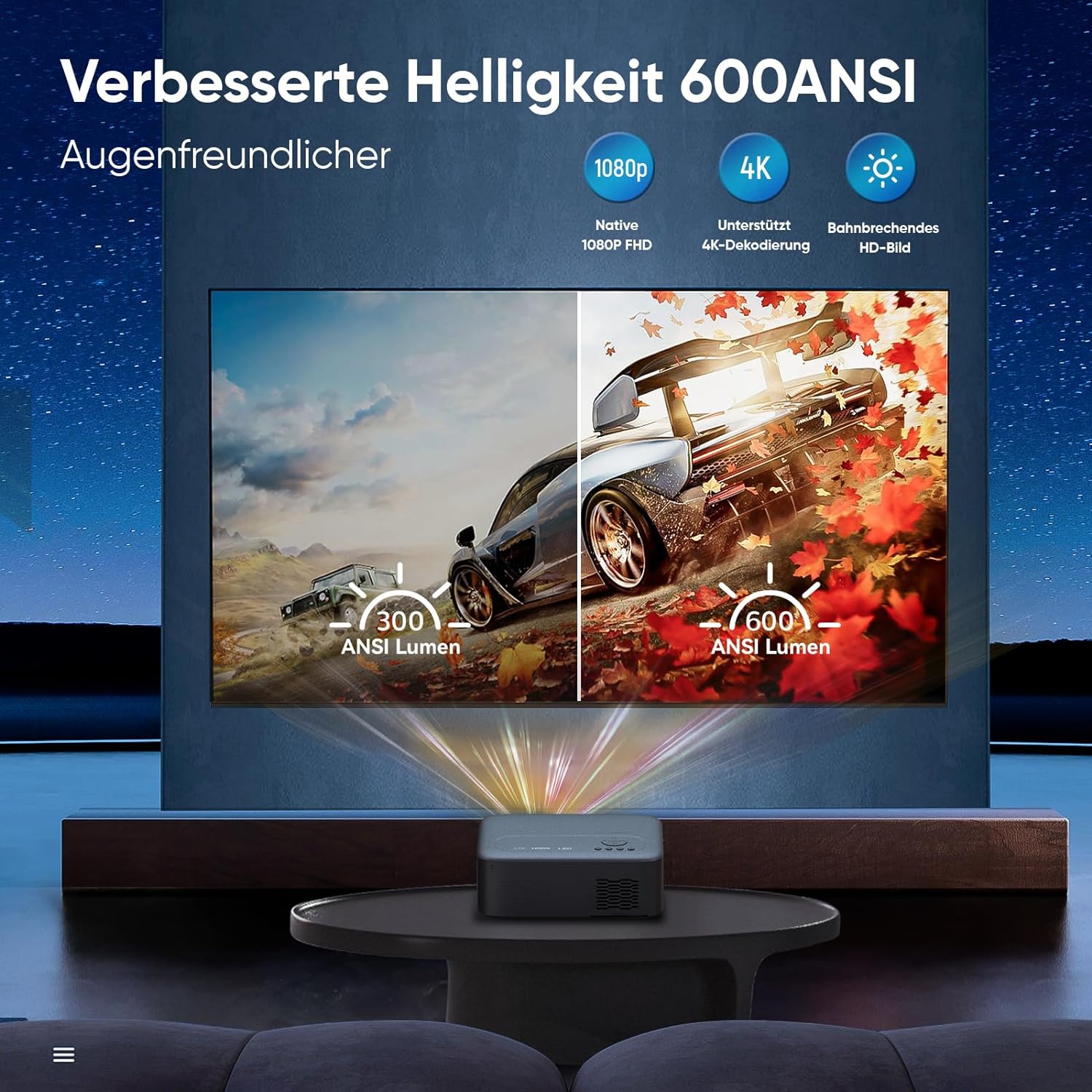 Videoproiector led, 4k, 600 ansi, focus electric, wifi, bluetooth ...