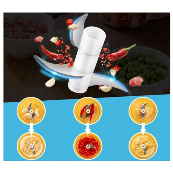 Mini blender pentru legume, fructe, alune sau carne - Galben, 45 W ...