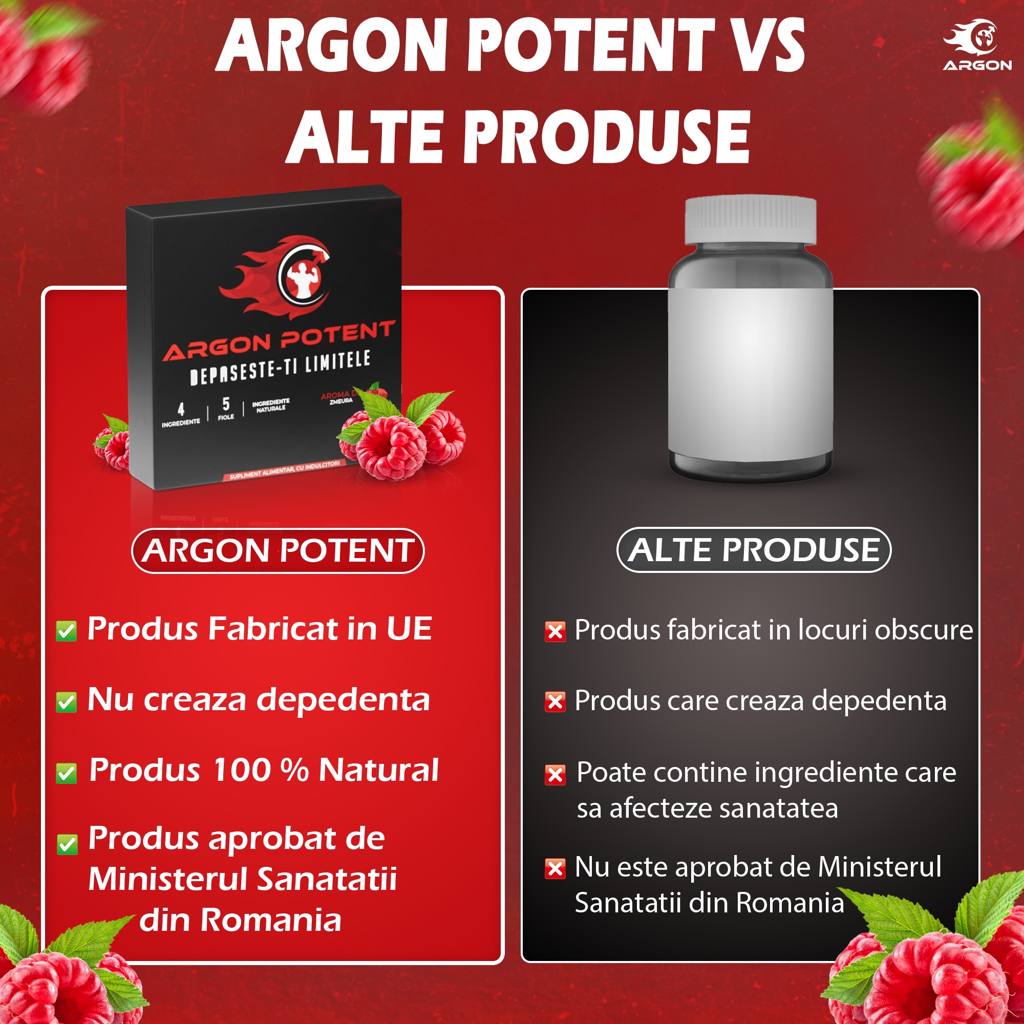 Supliment Pentru Potenta, Argon Potent Fiole, Erectie SI Ejaculare ...