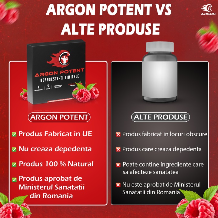 Supliment Pentru Potenta, Argon Potent Fiole, Erectie SI Ejaculare ...