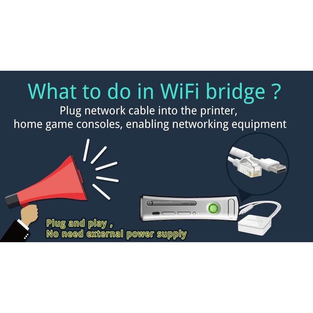 Безжичен адаптер 3 в 1, WiFi донгъл 2,4 GHz с функция Bridge, рутер ...