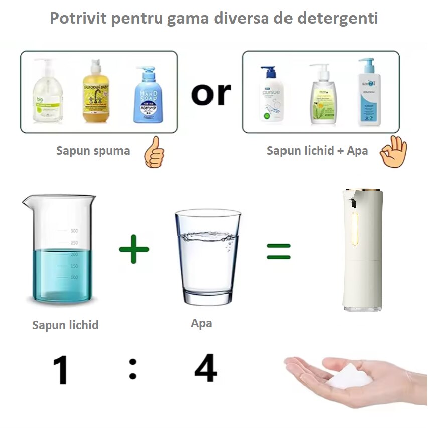 Dozator sapun lichid cu spuma, dezinfectant, cu senzor de miscare, fara ...
