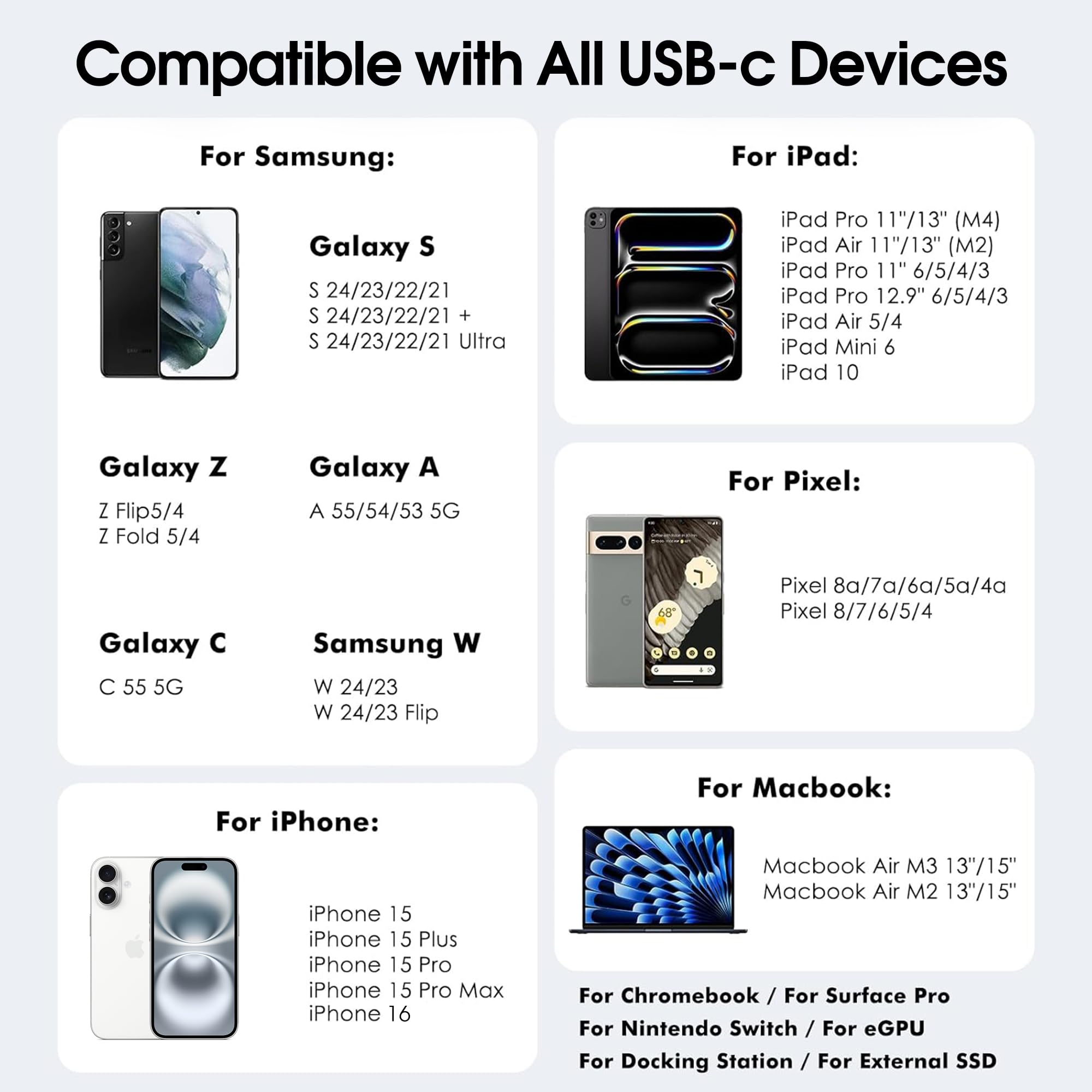 Cablu de date scurt USB-C la USB-C, 40Gbps, incarcare rapida 100W ...