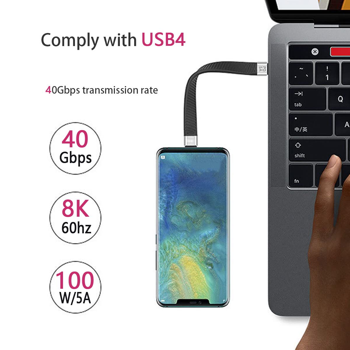 Cablu de date scurt USB-C la USB-C, 40Gbps, incarcare rapida 100W ...