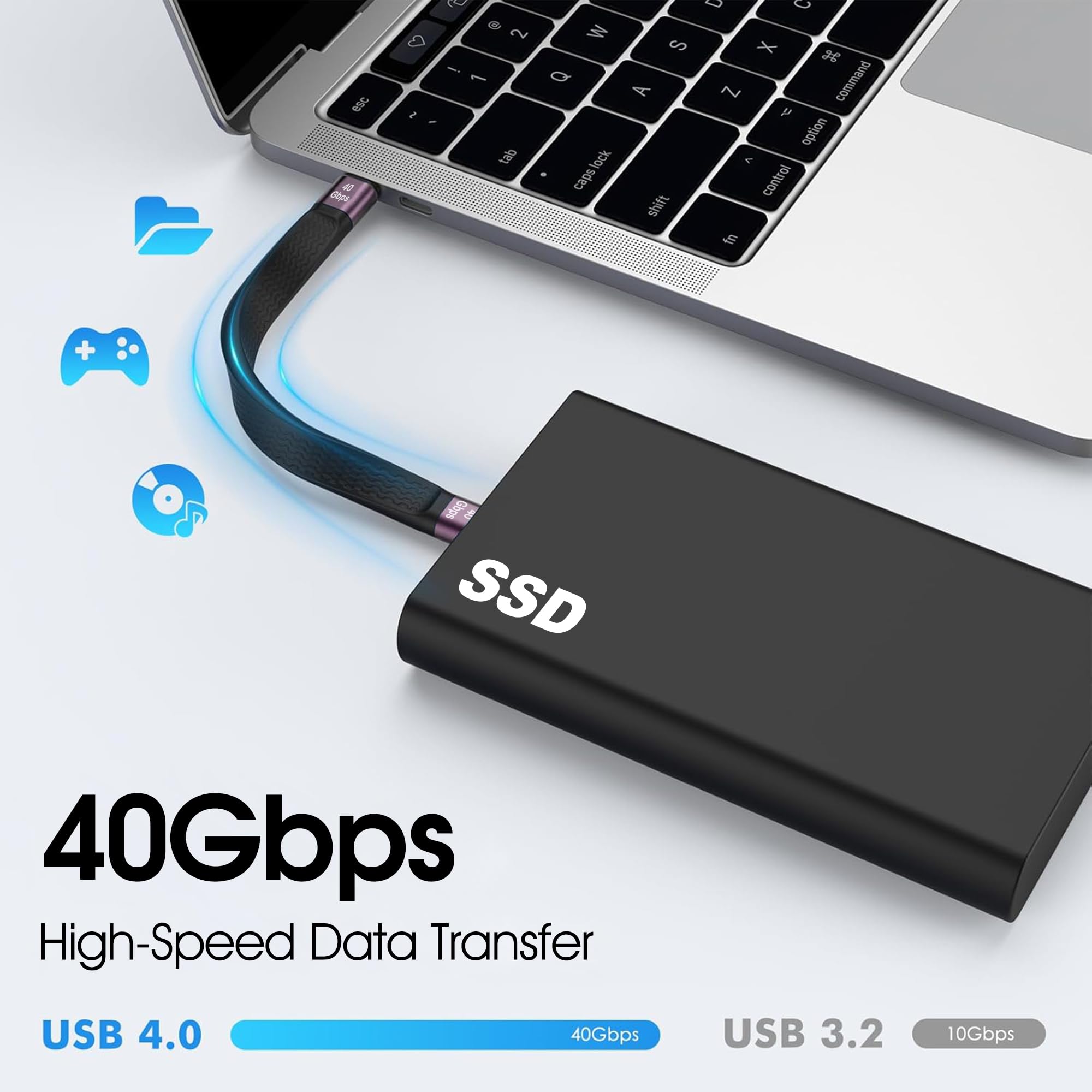 Cablu de date scurt USB-C la USB-C, 40Gbps, incarcare rapida 100W ...