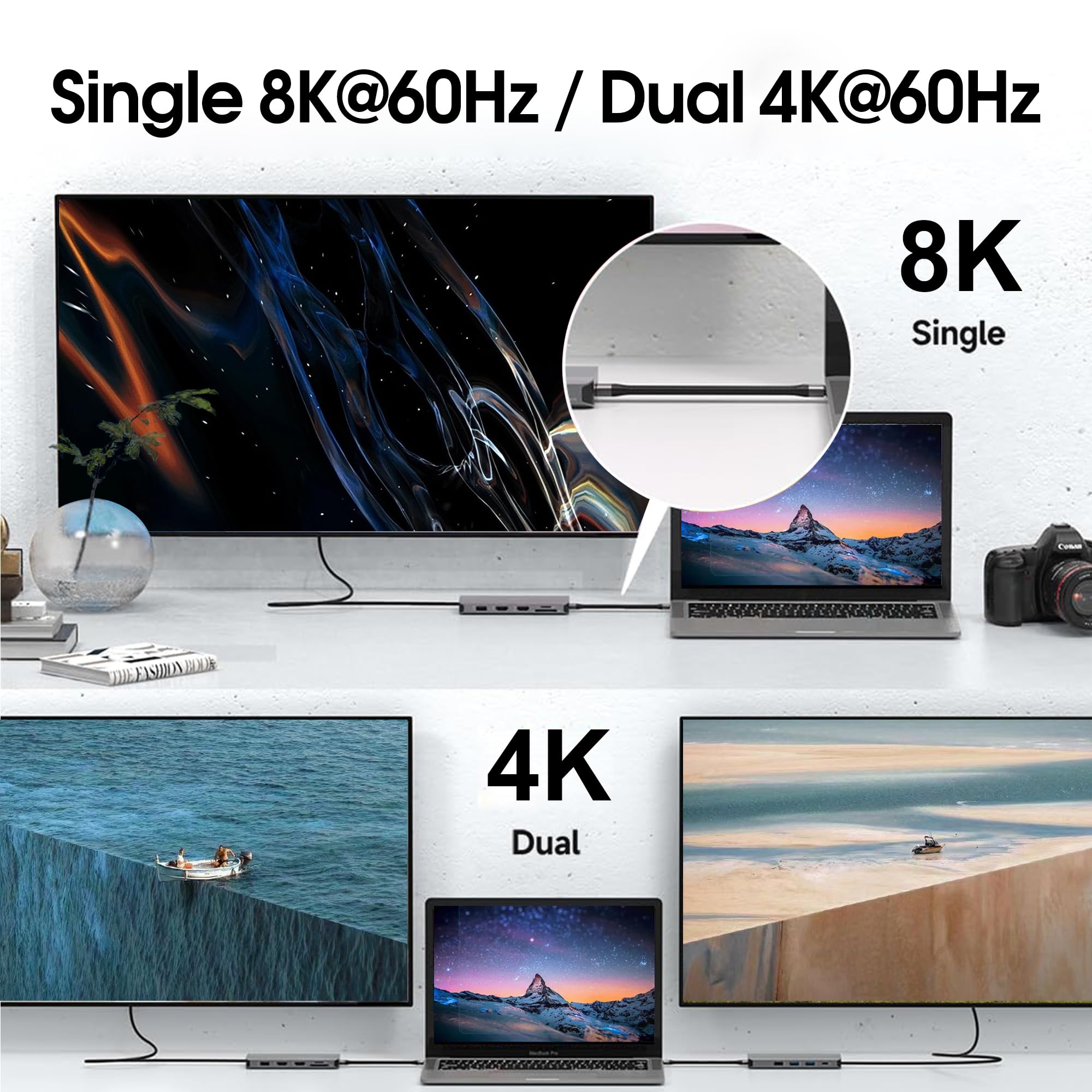 Cablu de date scurt USB-C la USB-C, 40Gbps, incarcare rapida 100W ...