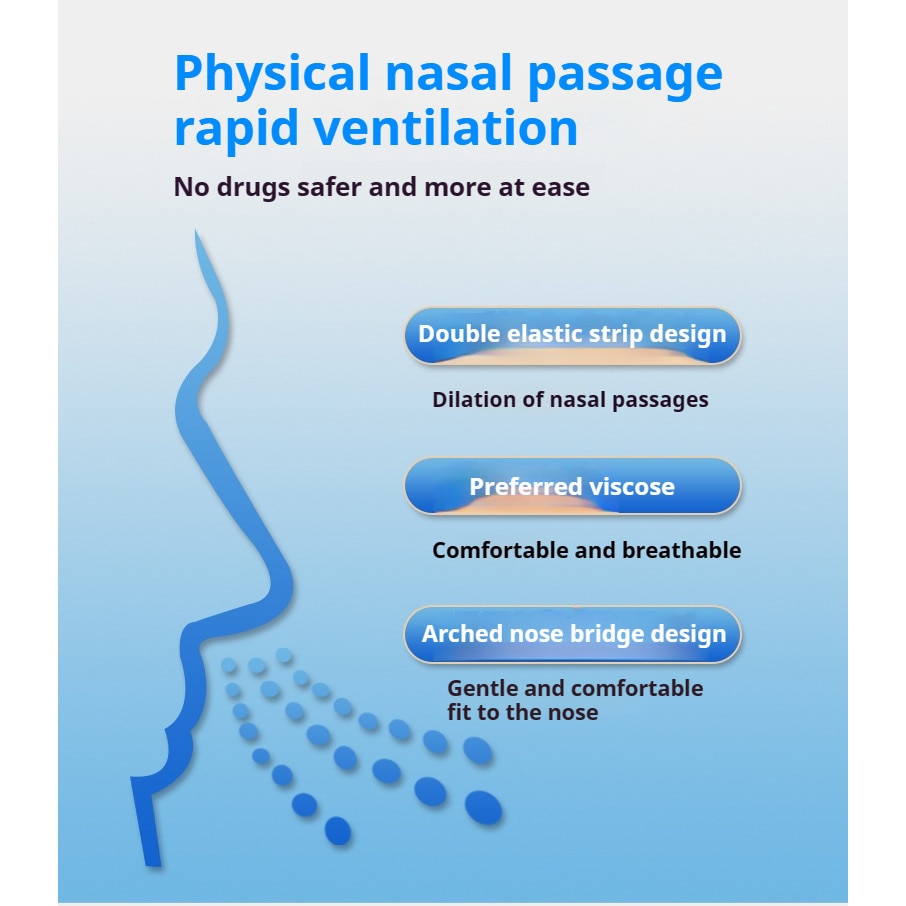 Set 2 cutii plasturi nazali Extra Strength, congestie, 60 bucati ...