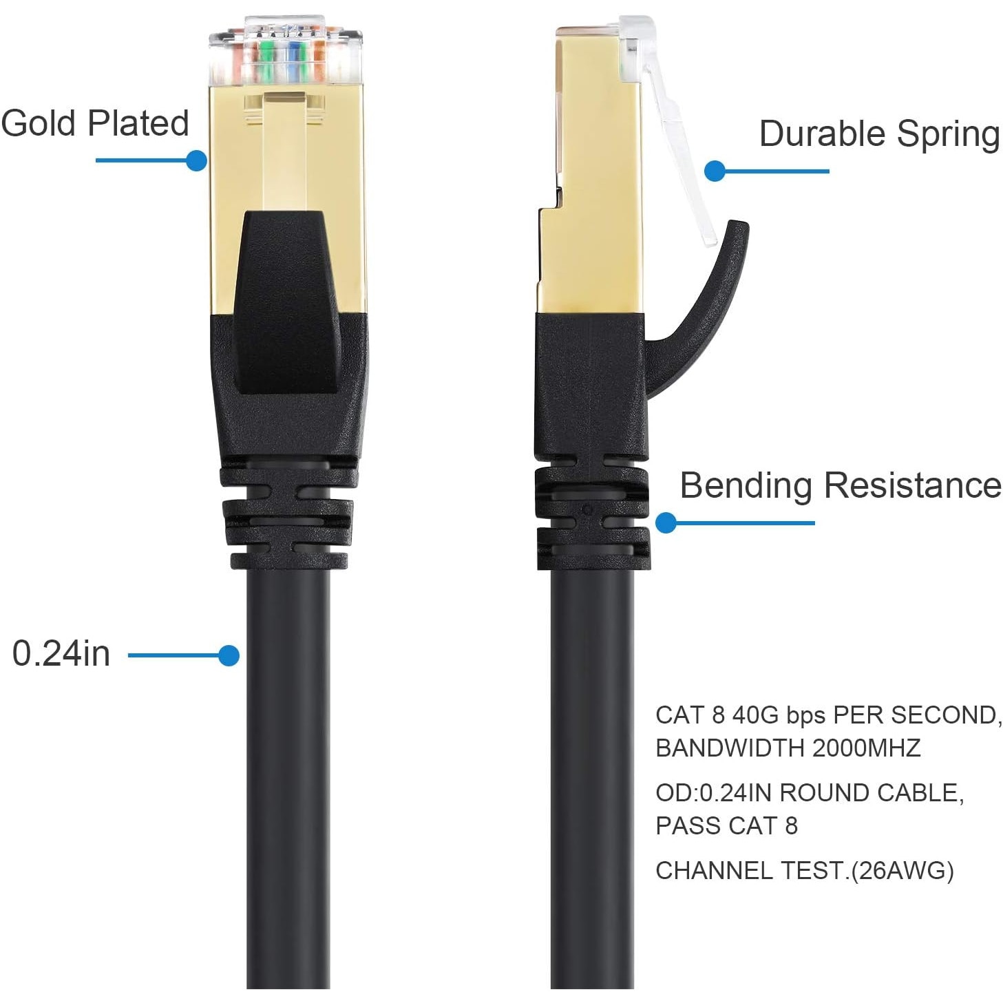 Cablu internet Cat8, Exterior&Interior, 6FT, 26AWG, 2000MHz, Conectori ...
