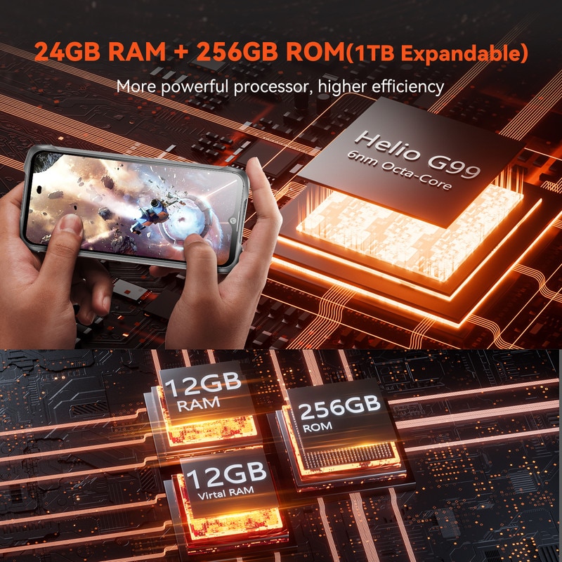 Мобилен телефон CUBOT Kingkong 9 Unlocked, 24GB+256GB/1TB expandable ...