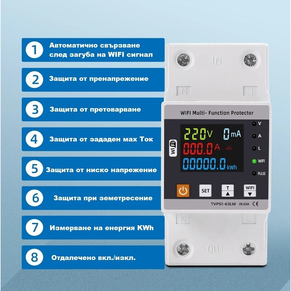 Contor monofazat, E-ETOP, Releu dublu, Calibrare, Afisaj color, 63A ...