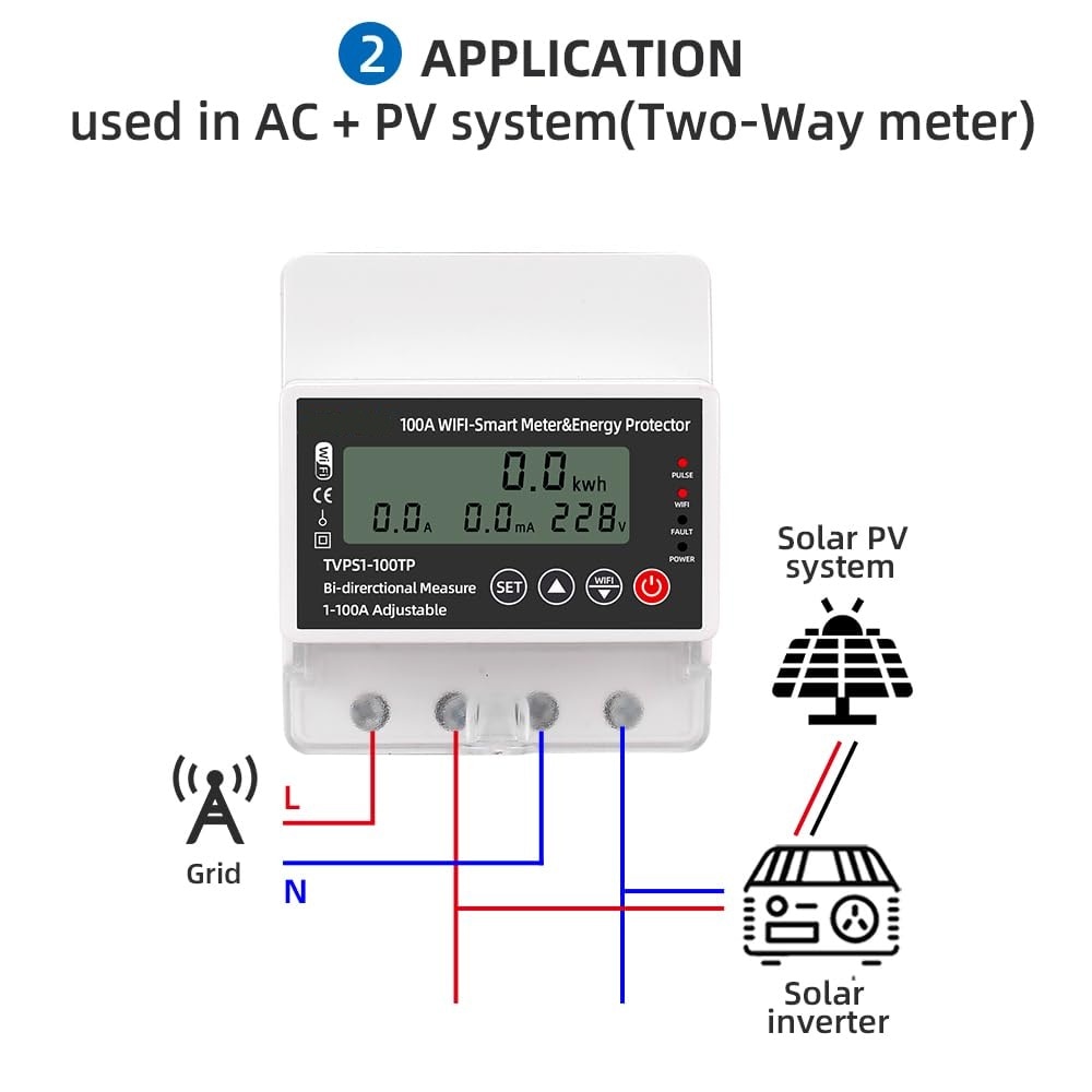 Contor monofazat, E-ETOP, ETVPS1-100TP, Contor electric, Protectii ...
