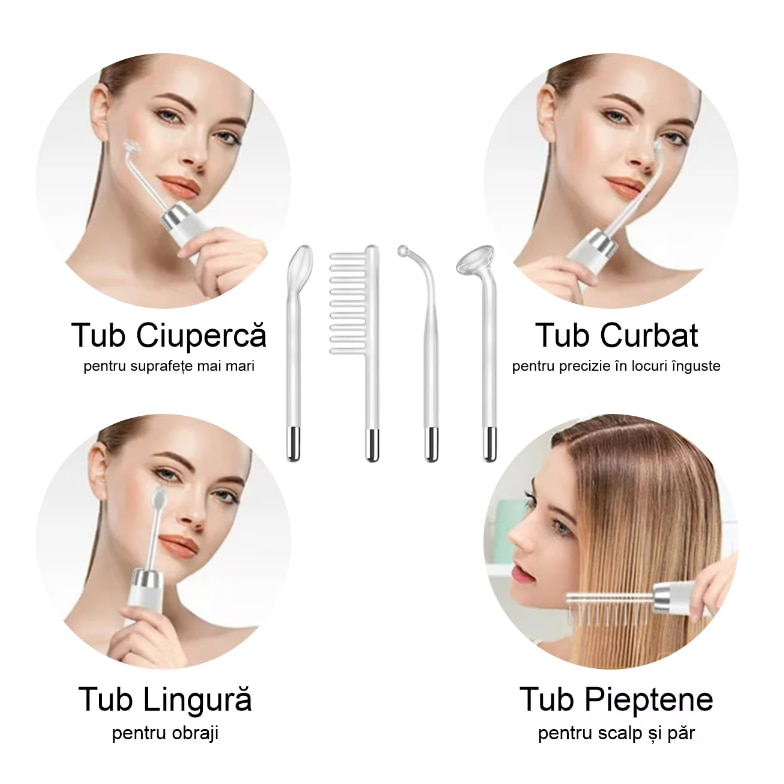 Aparat Electroderm pentru tratament cosmetic, portabil, Tratament cu ...