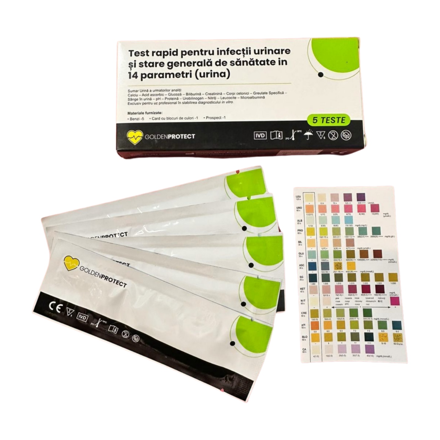 Kit 5 teste rapide sumar urina pentru infectii urinare si stare ...