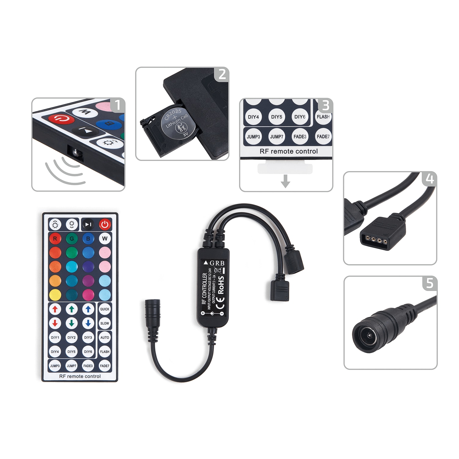 Controler de frecventa radio (RF) RF-RGB-44_72W pentru benzi LED RGB ...