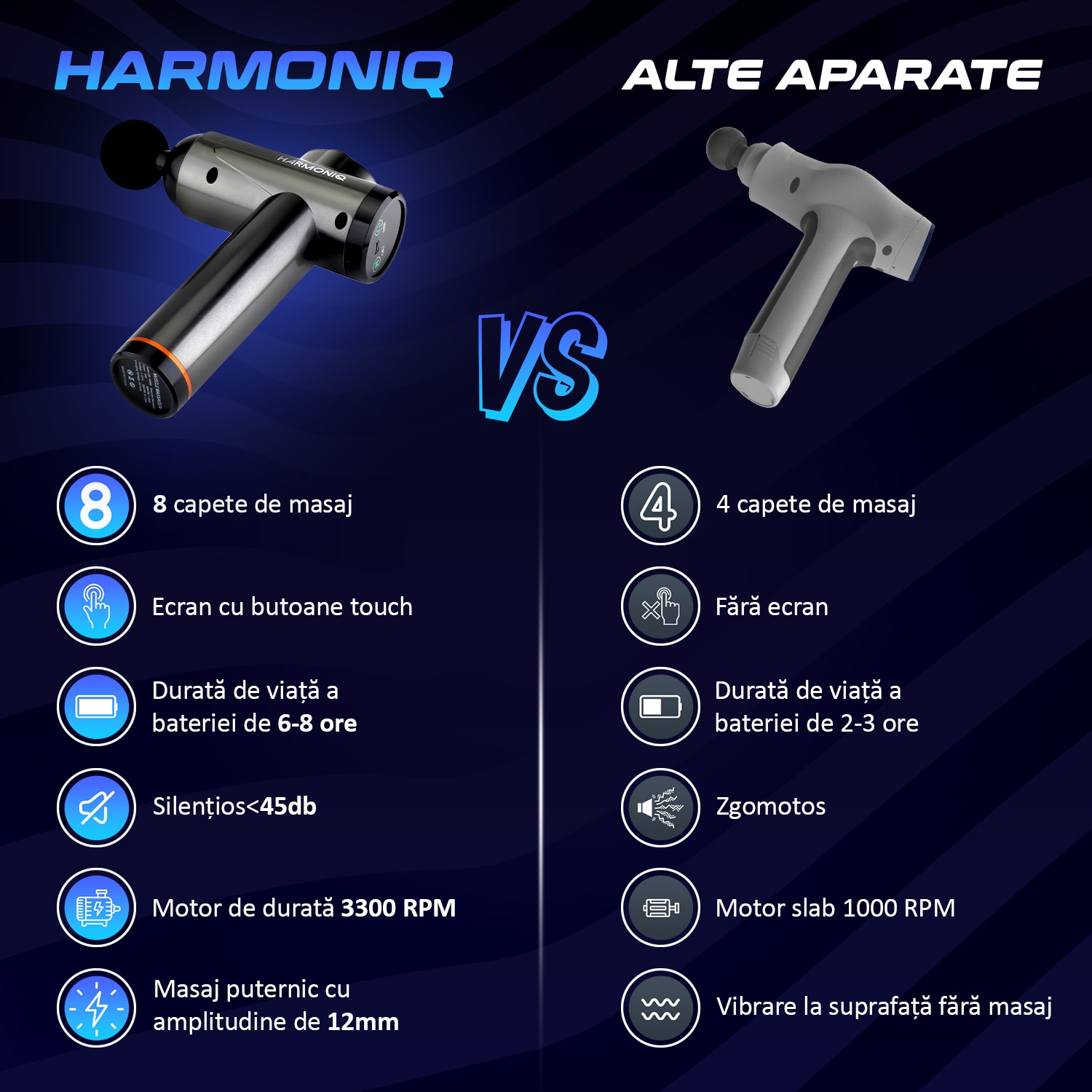 Aparat pentru Masaj Profesional Tip Pistol HARMONIQ®, 99 Viteze, 8 ...