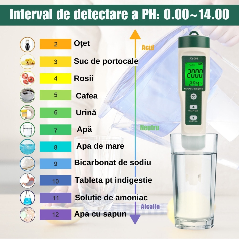 Tester Profesional Calitate Apa 10 in 1, Exaltus®, De masurat ...