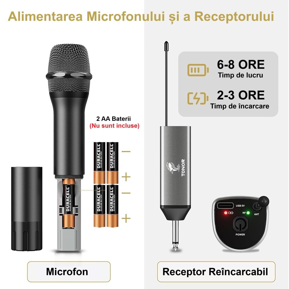 Set 2 Microfoane Profesionale, wireless, Tonor TW630, Dual UHF Dinamic ...